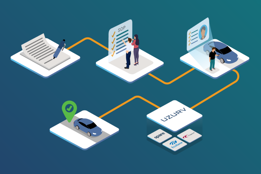 How to Integrate a Fully ADA-Compliant TNC into Your Paratransit Program | UZURV